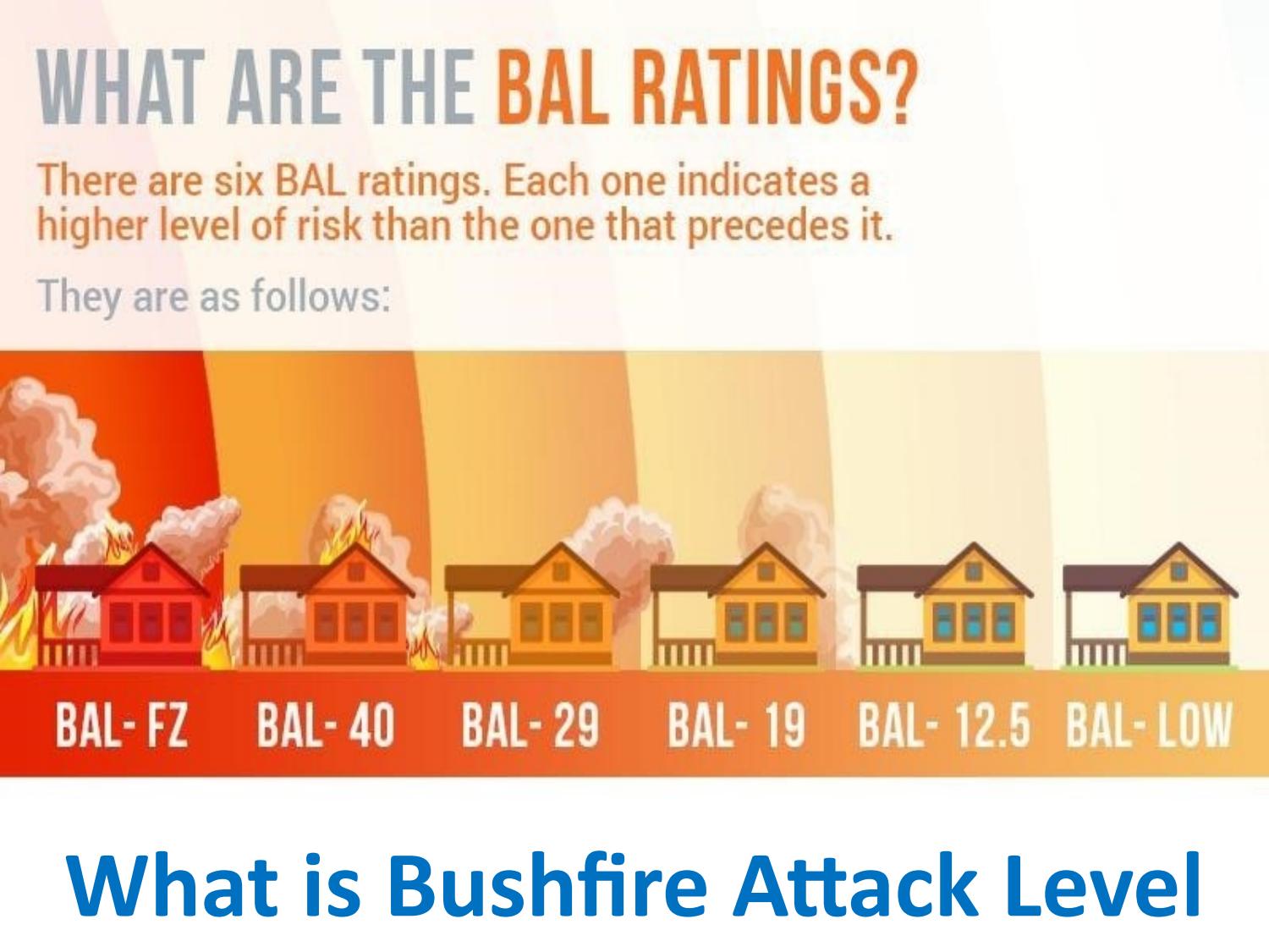 Bushfire Protection | BAL40 | Abbey Aluminium
